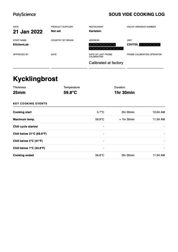 Kyckling sous vide - för ett upprepat perfekt och säkert resultat